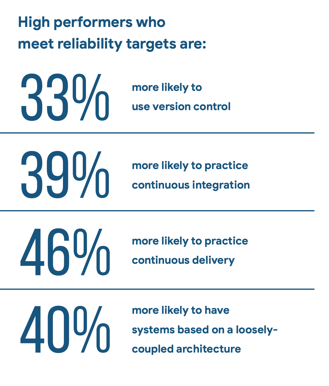 Webinar: Effective DevOps - pitfalls, challenges & new technology waves - DevOn