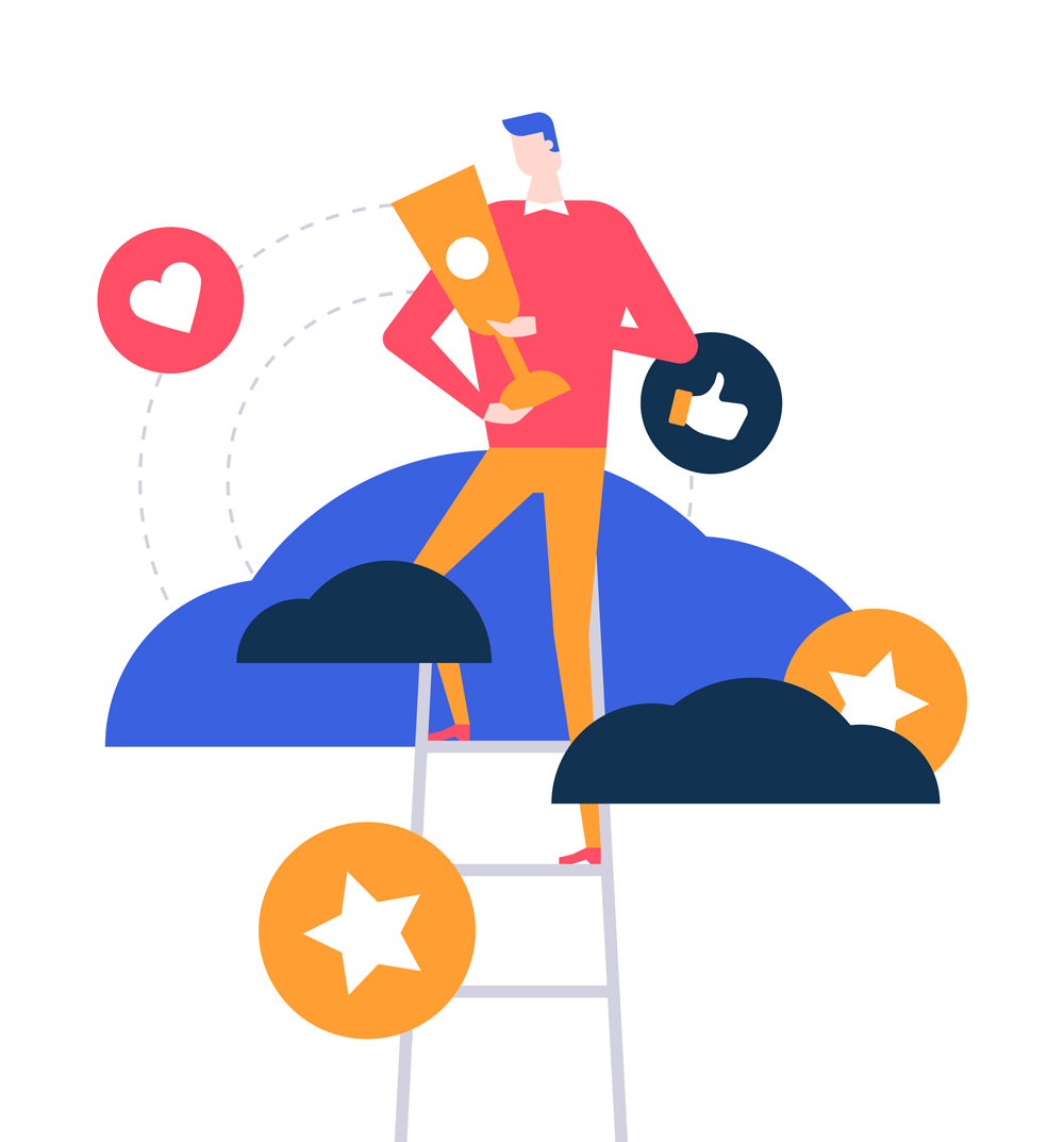 Order Your Team - Offshoring for Midsize companies - DevOn