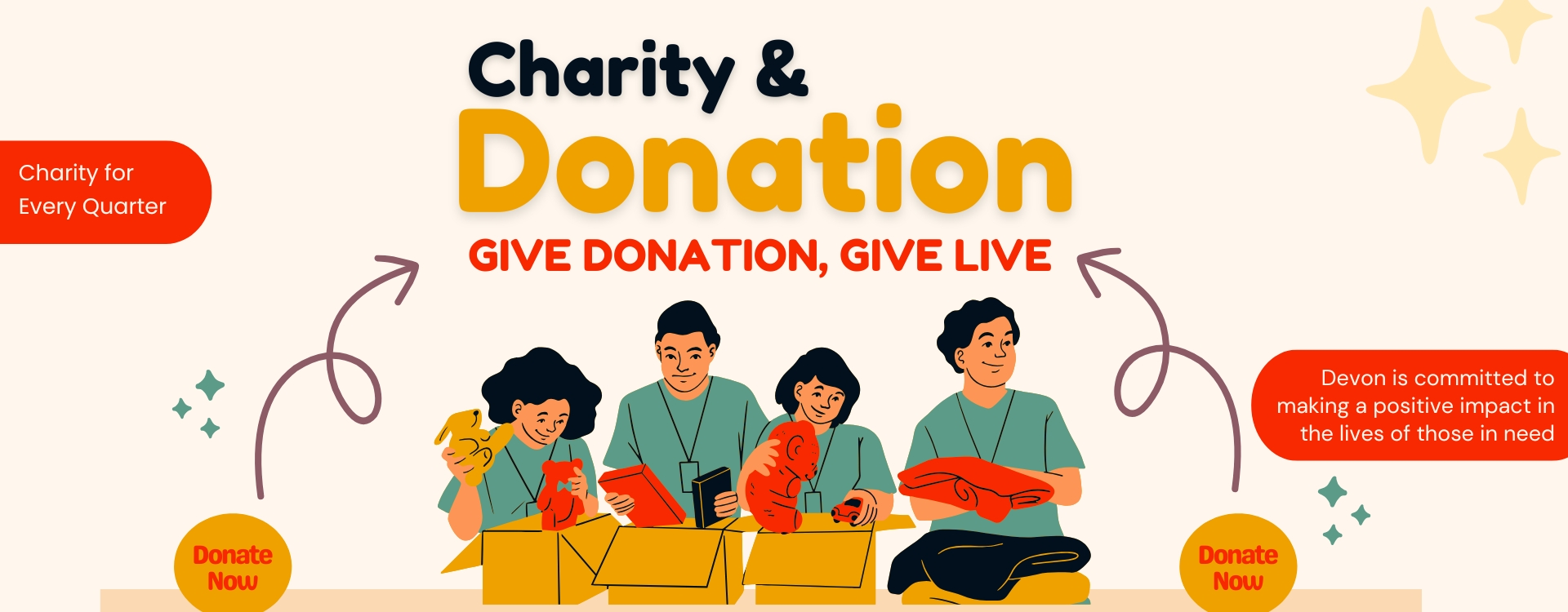 Q1 2025 - Charity Initiative of Devon - DevOn