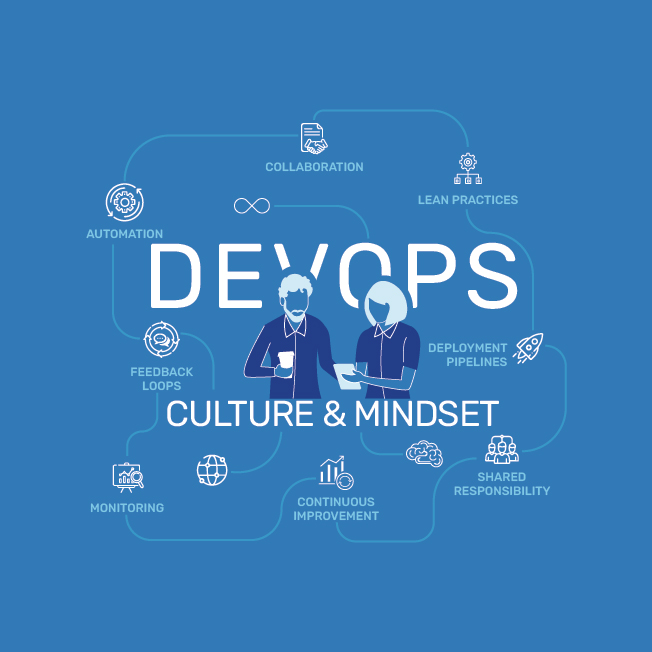 Book - DevOn’s High Performance Culture - DevOn